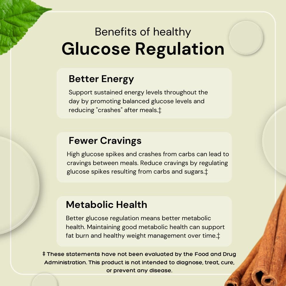 Level Off Glucose Support – Natural Cure Labs