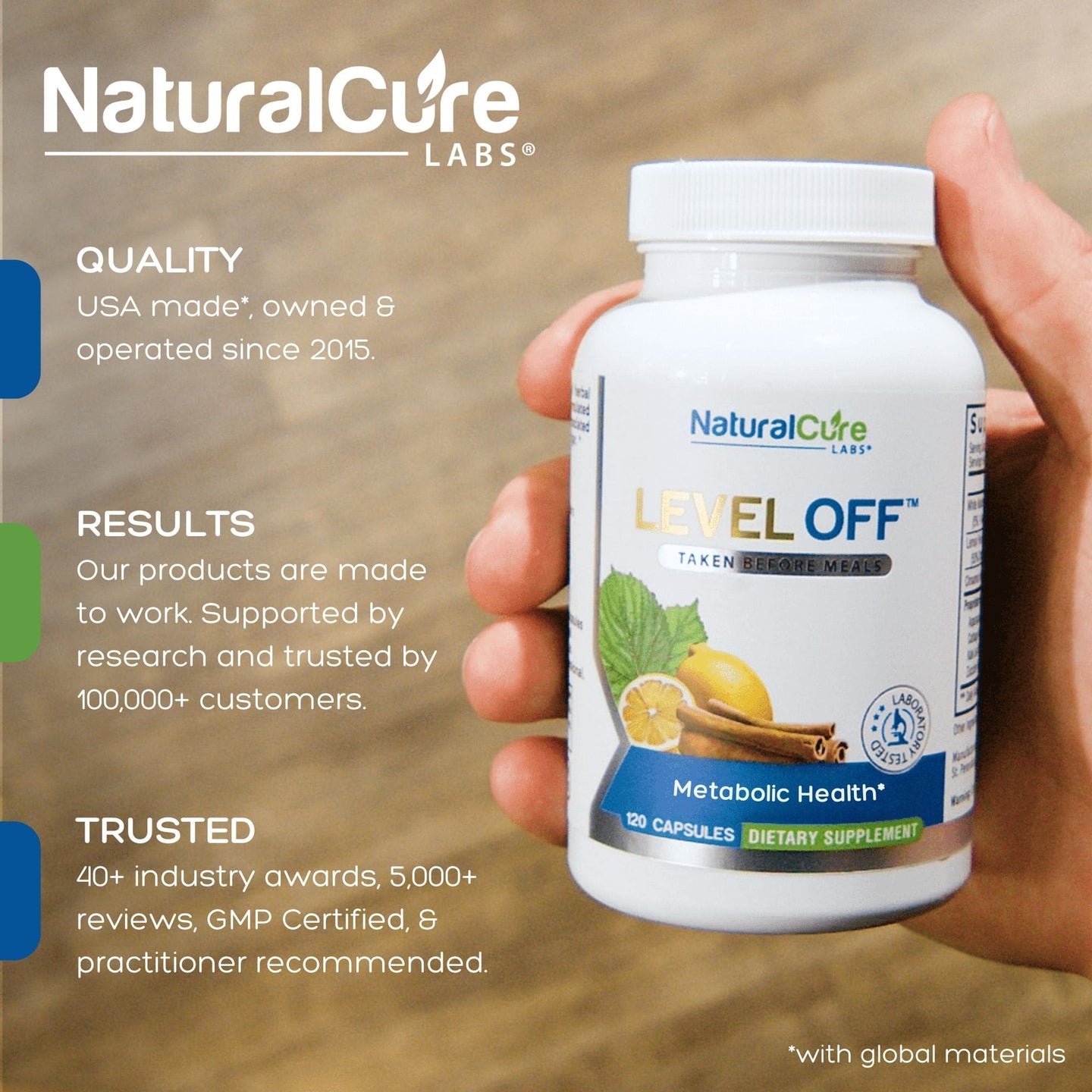 Level Off Glucose Support – Natural Cure Labs